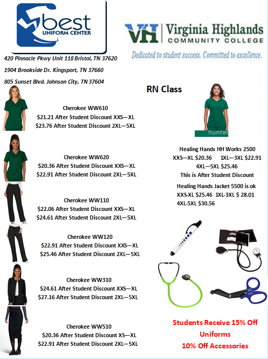 Nursing Student Orientation | Virginia Highlands Community College